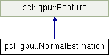 Point Cloud Library (PCL): pcl::gpu::NormalEstimation Class Reference