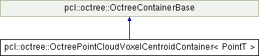 Point Cloud Library (PCL): pcl::octree::OctreePointCloudVoxelCentroidContainer Class Template ...